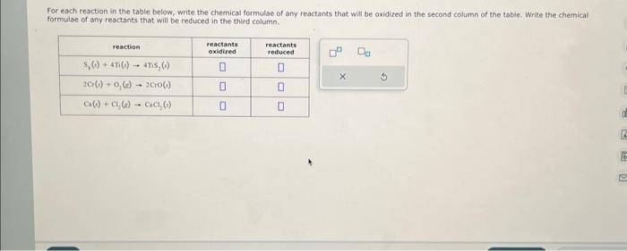 Solved For each reaction in the table below, write the | Chegg.com