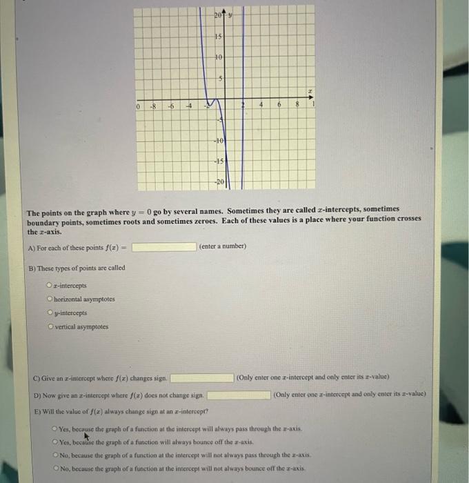 Solved The points on the graph where y=0 go by several | Chegg.com