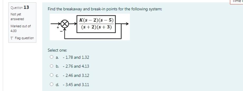 Solved Question 13 Find the breakaway and break-in points | Chegg.com