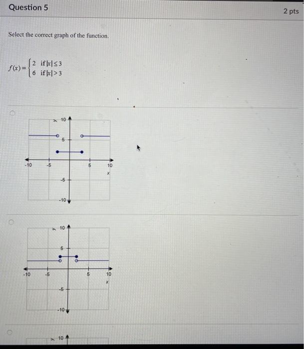 Solved Select the correct graph of the function. f(x)={26 if | Chegg.com