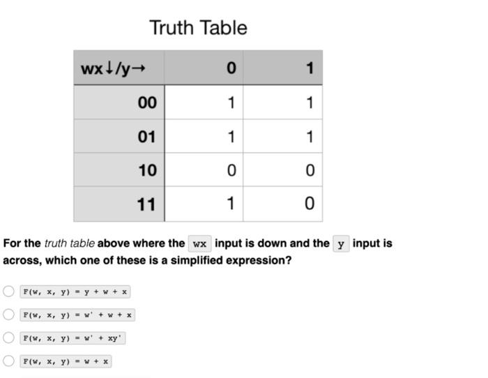 Solved Truth Table For the truth table above where the input | Chegg.com