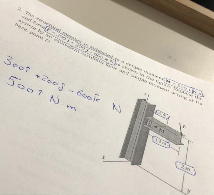 Solved i need it as soon as possible For the beam given | Chegg.com