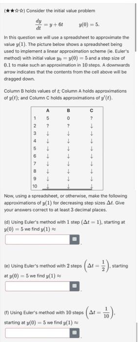 Solved ☆☆) Consider the initial value problem dy dt = y + 6t | Chegg.com