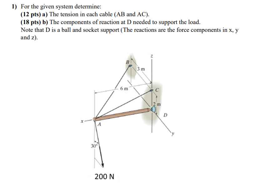Solved 1) ﻿For the given system determine:(12 ﻿pts) ﻿a) ﻿The | Chegg.com