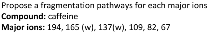 Solved Propose a fragmentation pathways for each major ions | Chegg.com