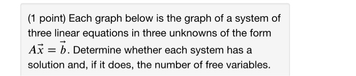 Solved (1 point) Each graph below is the graph of a system | Chegg.com