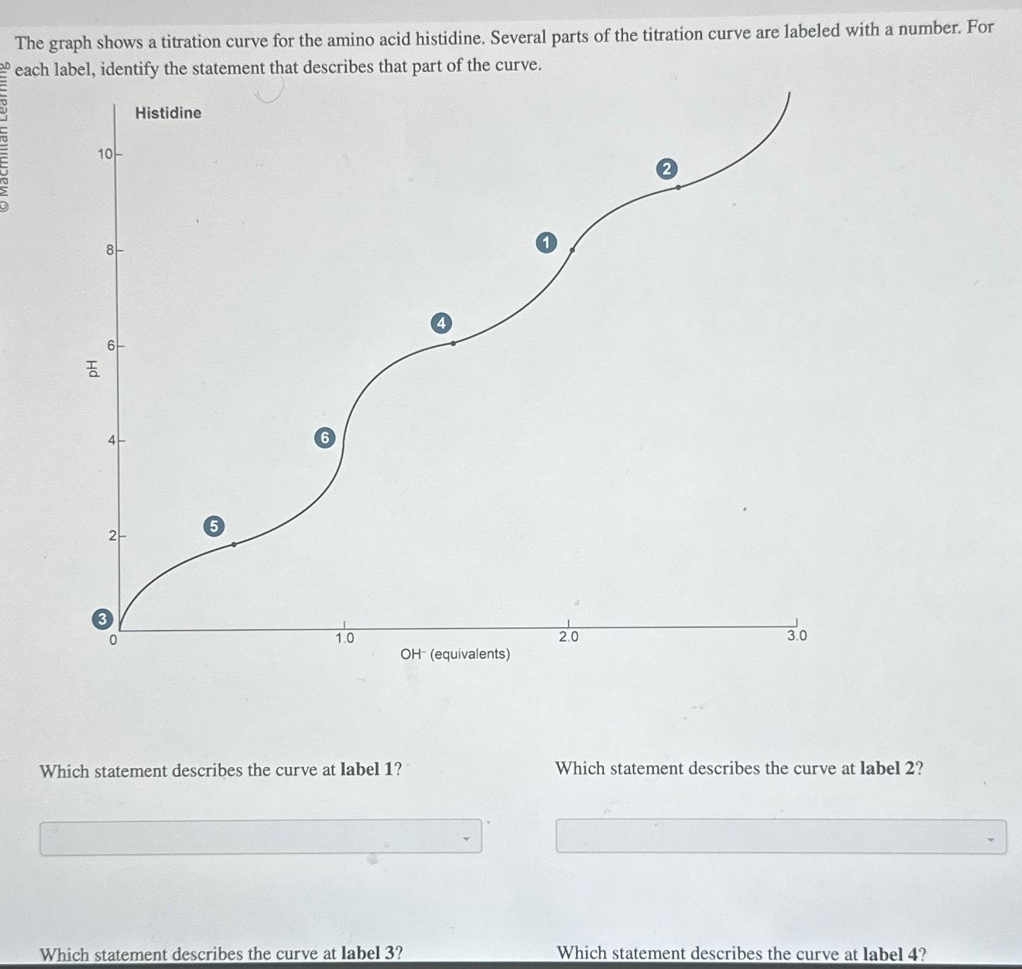 Solved The graph shows a titration curve for the amino acid | Chegg.com