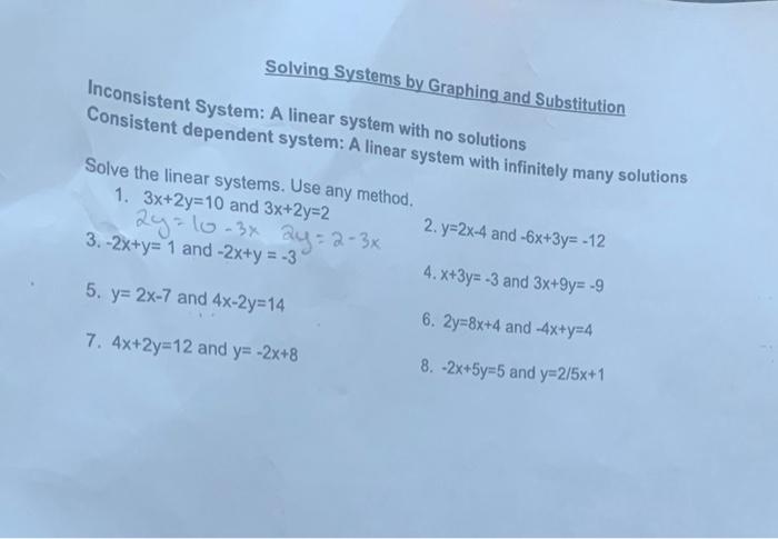 Solved Solving Systems by Graphing and Substitution | Chegg.com