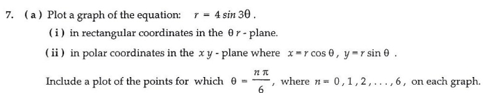 Solved Plot a graph of the equation: r = 4 sin 3 theta . in | Chegg.com