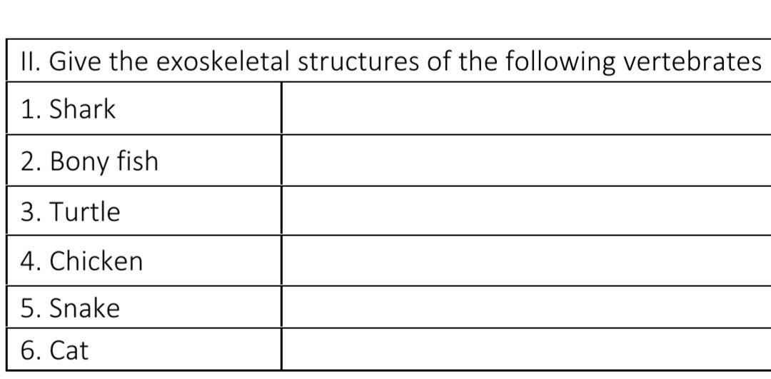 Solved II. Give the exoskeletal structures of the following | Chegg.com
