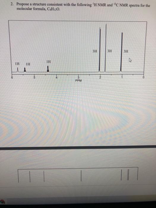 Solved 2. Propose a structure consistent with the following | Chegg.com