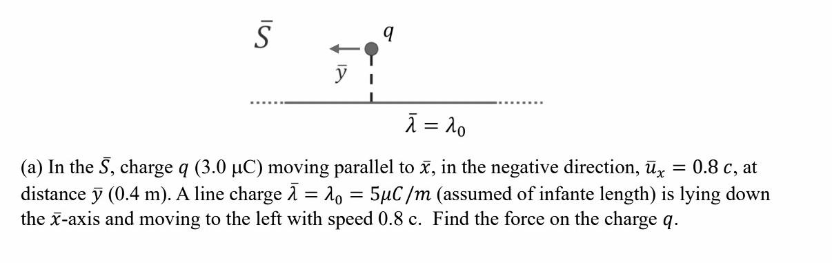 Solved (a) In the Sˉ, charge q(3.0μC) moving parallel to xˉ, | Chegg.com