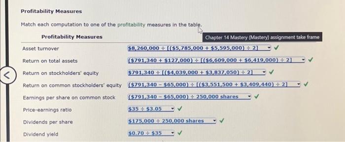 Solved Profitability Measures Match each computation to one | Chegg.com