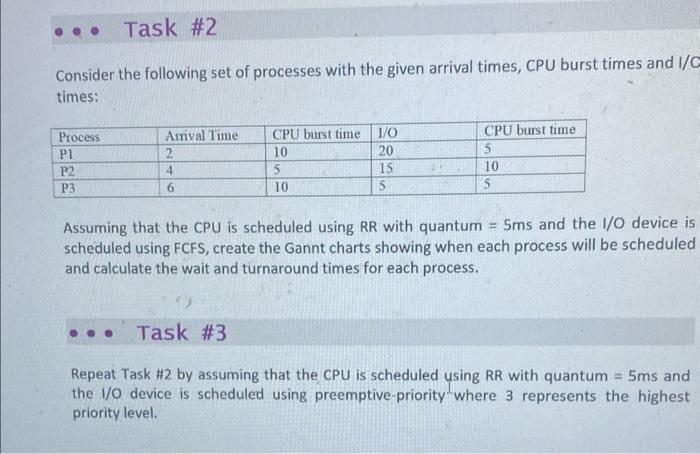 Solved Consider the following set of processes with the | Chegg.com
