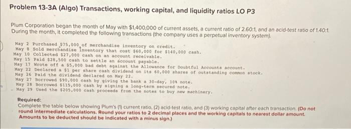Solved Problem 13-3A (Algo) Transactions, working capital, | Chegg.com