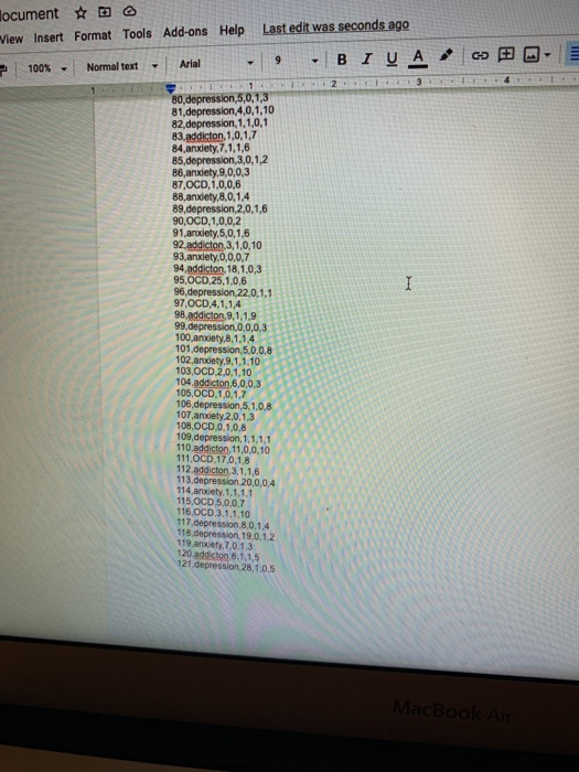 Solved Part A. OPEN AN EXISTING sheets DATA FILE. In JASP | Chegg.com