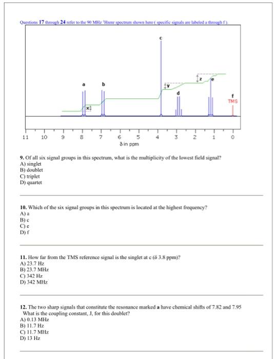 Solved heptet 6. Which of the following compounds best fits | Chegg.com