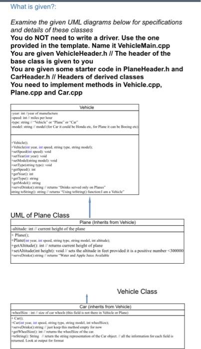 Solved What is given?: Examine the given UML diagrams below | Chegg.com