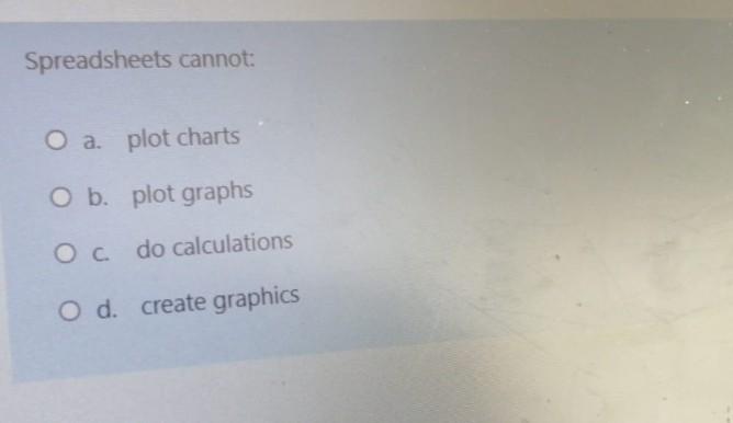 Solved Spreadsheets cannot: O a plot charts O b. plot graphs | Chegg.com
