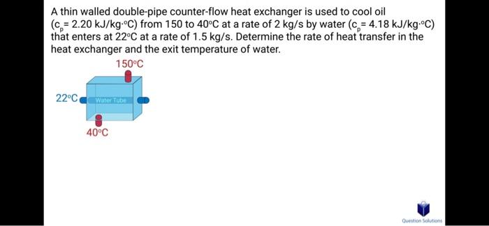 Solved A thin walled double-pipe counter-flow heat exchanger | Chegg.com