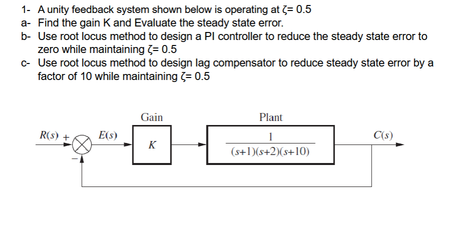 Solved PLEASE ANSWER ALL1- ﻿A unity feedback system shown | Chegg.com