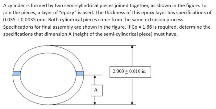 Solved A cylinder is formed by two semi-cylindrical pieces | Chegg.com