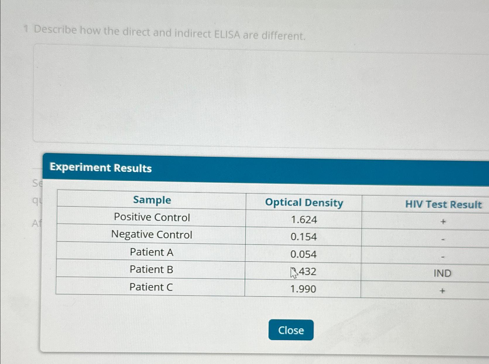 Solved 1 ﻿Describe how the direct and indirect ELISA are | Chegg.com