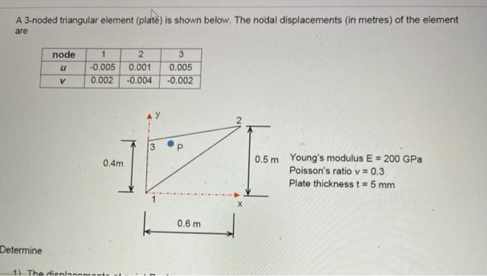 A 3-noded triangular element (plate)) is shown below. | Chegg.com