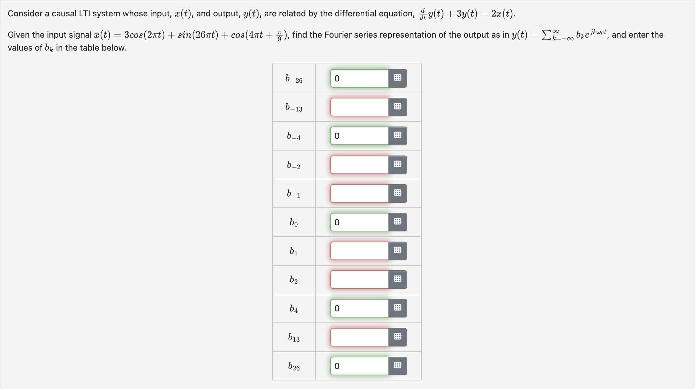 Solved Consider a causal LTI system whose input, x(t), ﻿and | Chegg.com