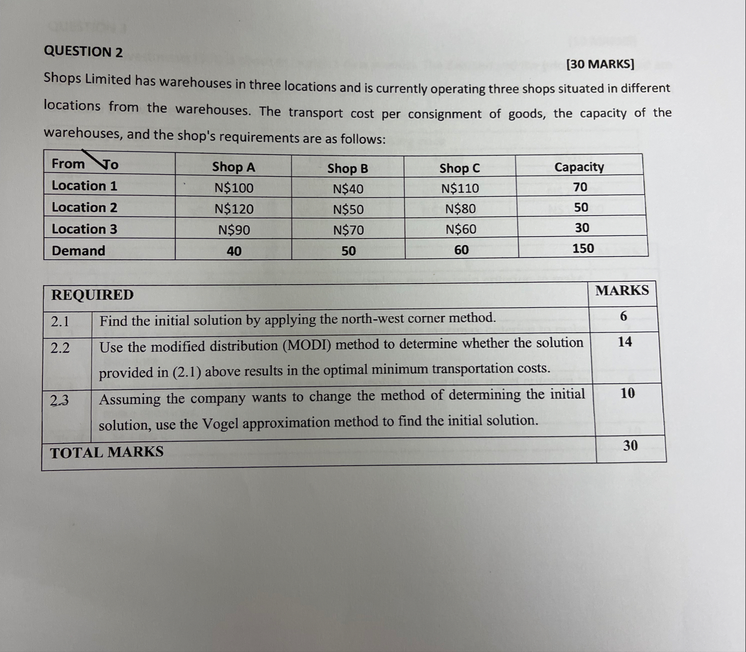 QUESTION 2[30 ﻿MARKS]Shops Limited has warehouses in | Chegg.com
