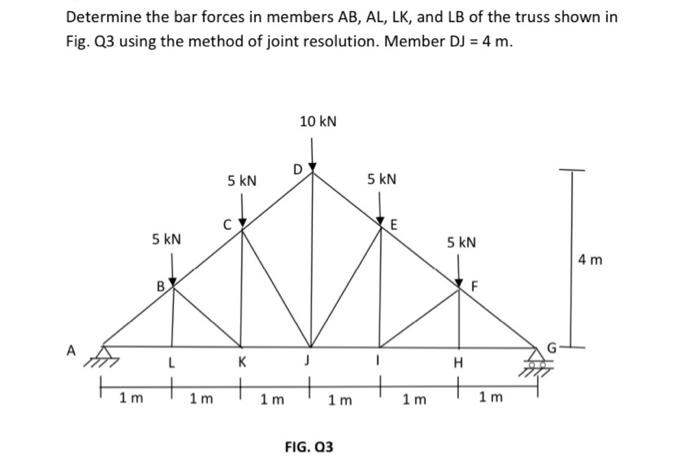 Solved Determine the bar forces in members AB, AL, LK, and | Chegg.com