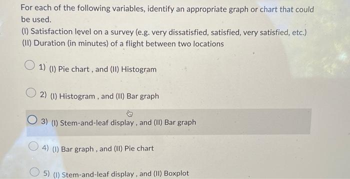 Choose the description which best describes the shape | Chegg.com