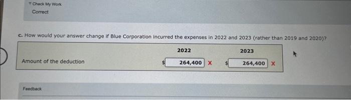 Solved Problem 5-28 (LO. 4) Blue Corporation, a | Chegg.com