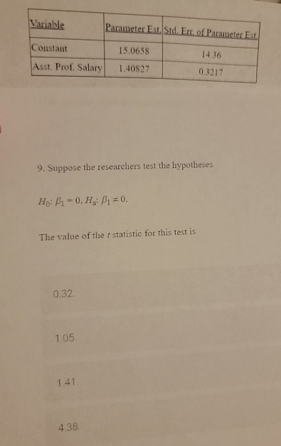 Solved \table[[Variable,Parameter Est.,Std. ﻿Err. of | Chegg.com