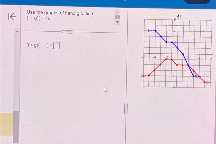 Solved Use the graphs of f and g to find (f+g)(-1). | Chegg.com