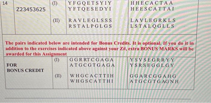 Solved Problem \# B.3 This problem refers to global and | Chegg.com