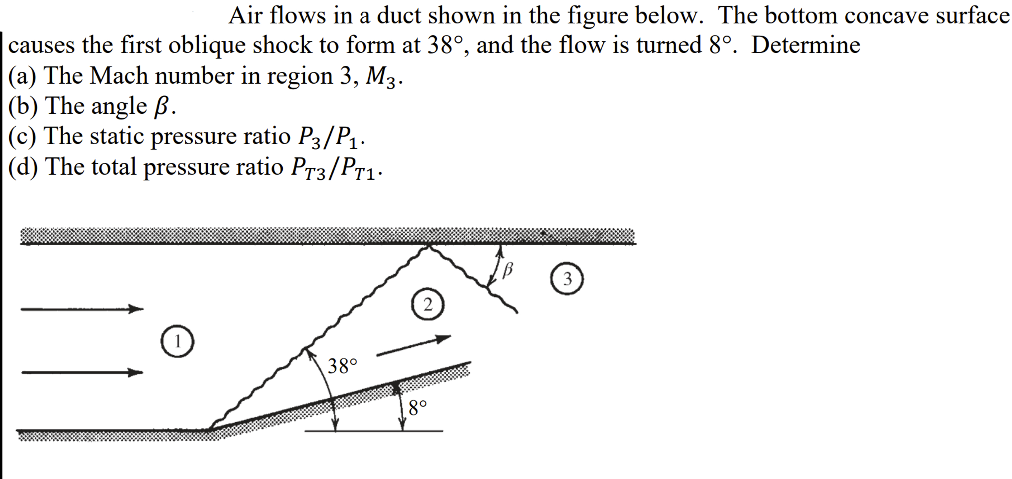 Solved Air flows in a duct shown in the figure below. The | Chegg.com