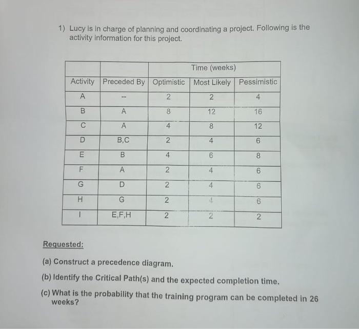 Solved 1) Lucy is in charge of planning and coordinating a | Chegg.com