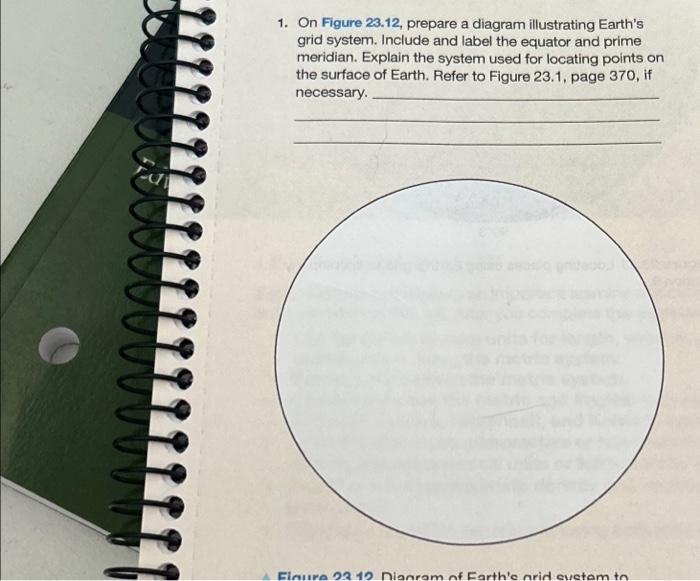 Solved 1. On Figure 23.12, prepare a diagram illustrating | Chegg.com