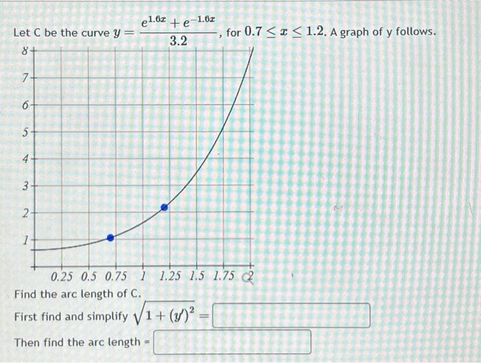 Solved Let C be the curve y = OD 8+ 7 a 5- 4- نیا 3 2- 1 | Chegg.com
