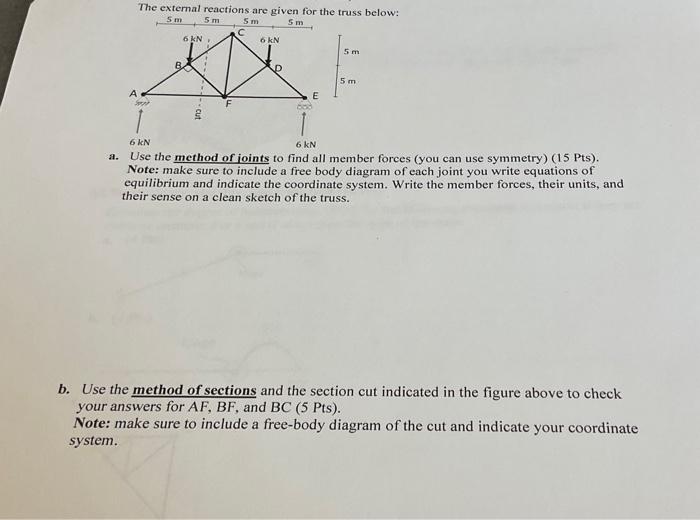 Solved The external reactions are given for the truss below: | Chegg.com