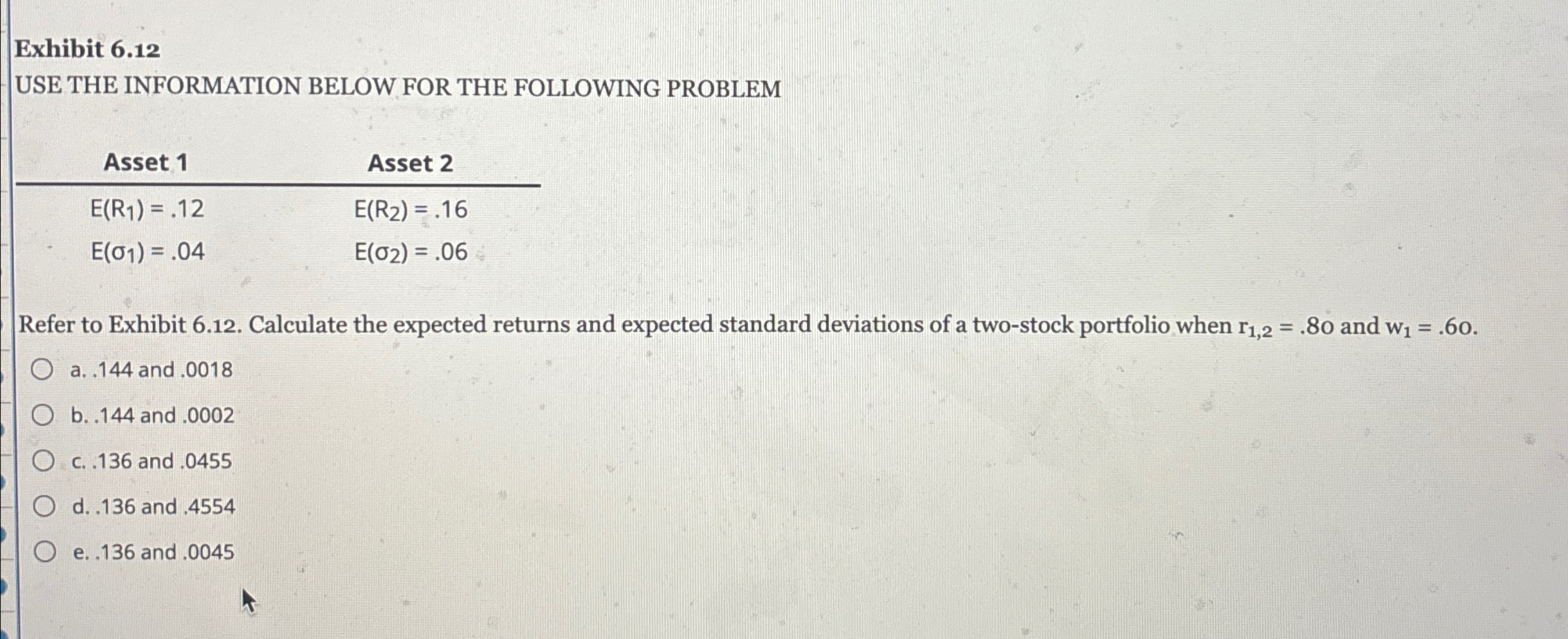 Solved Exhibit 6.12USE THE INFORMATION BELOW FOR THE | Chegg.com
