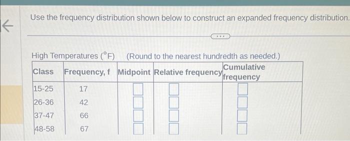 Solved Use the frequency distribution shown below to | Chegg.com