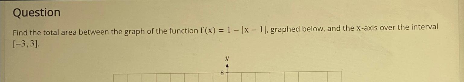 Solved QuestionFind the total area between the graph of the | Chegg.com