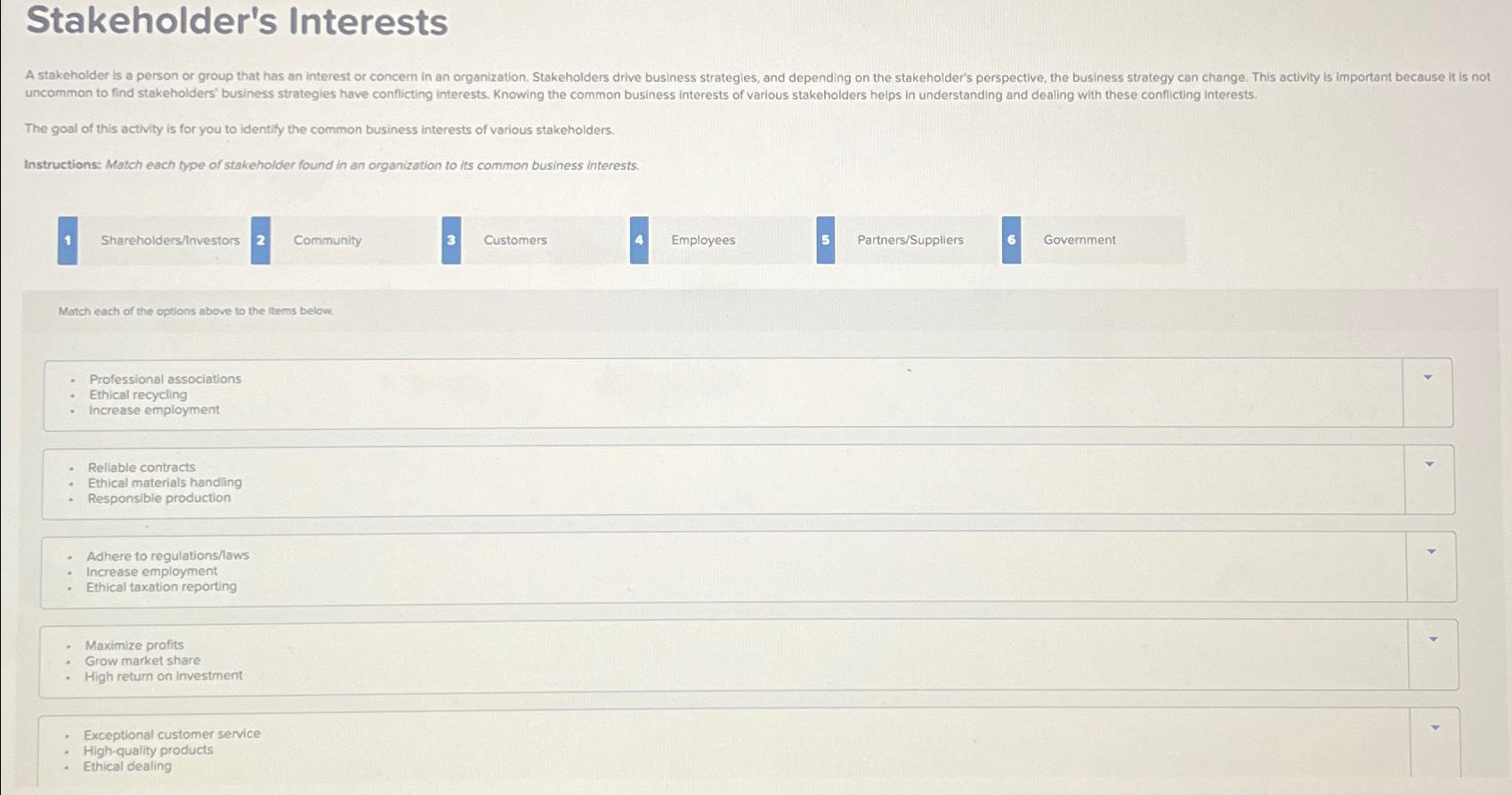 Solved Stakeholder's InterestsThe goal of this actwity is | Chegg.com
