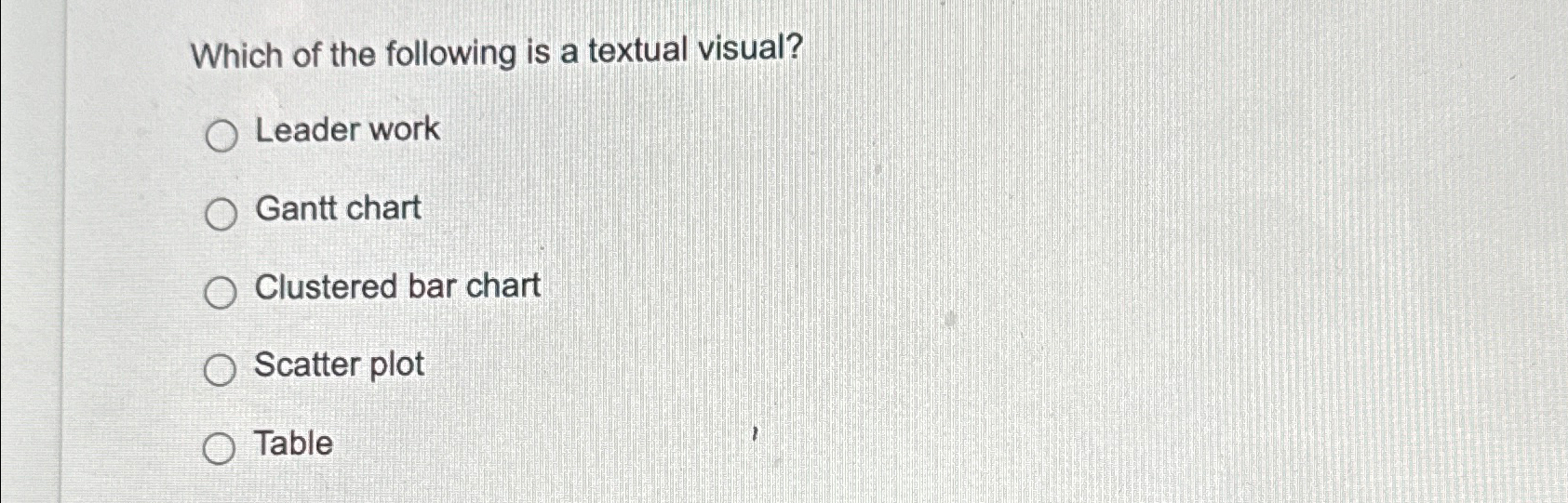 Solved Which of the following is a textual visual?Leader | Chegg.com