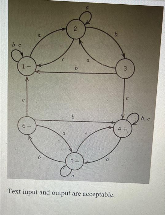Solved O Write An 00 C Java Python Objective C Ada 2348