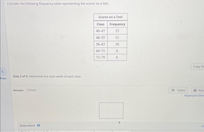Solved Consider the following frequency table representing | Chegg.com