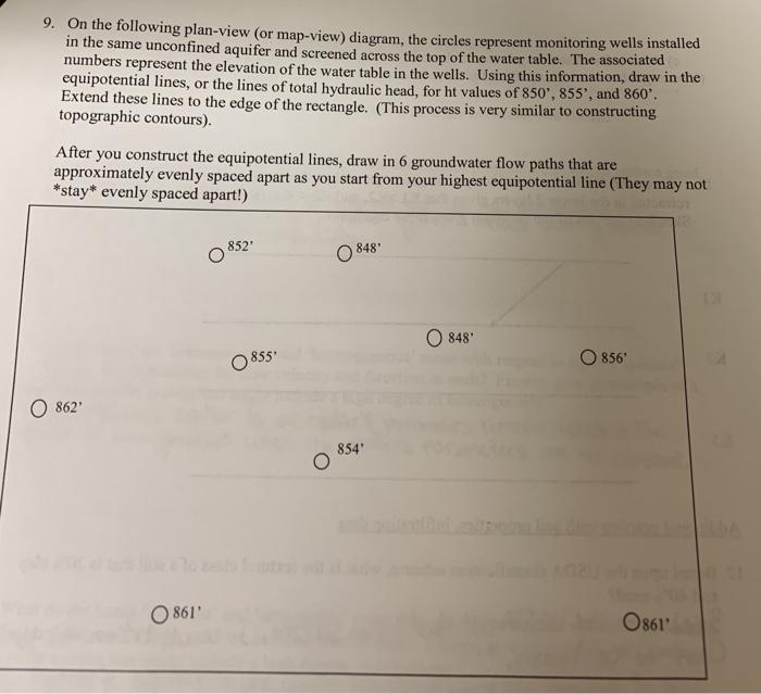 Solved 9. On the following plan-view (or map-view) diagram, | Chegg.com