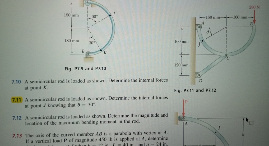 Solved Fig. P/.y and r/.iu7.10 ﻿A semicircular rod is loaded | Chegg.com